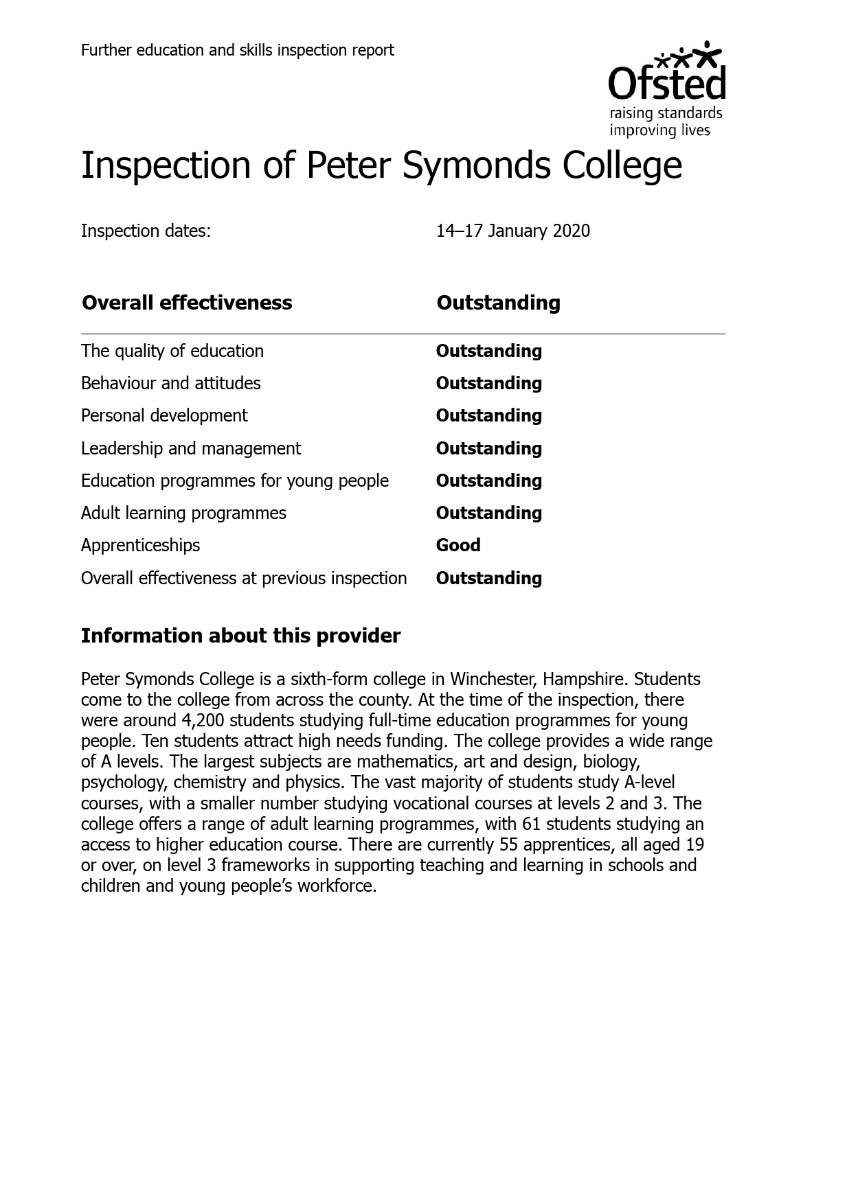 Peter Symonds College Inspection Report - WhichSchoolAdvisor