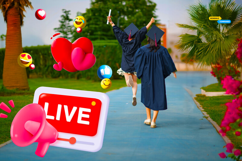 IB Results 2025 LIVE! School International Baccalaureate Results Across ...