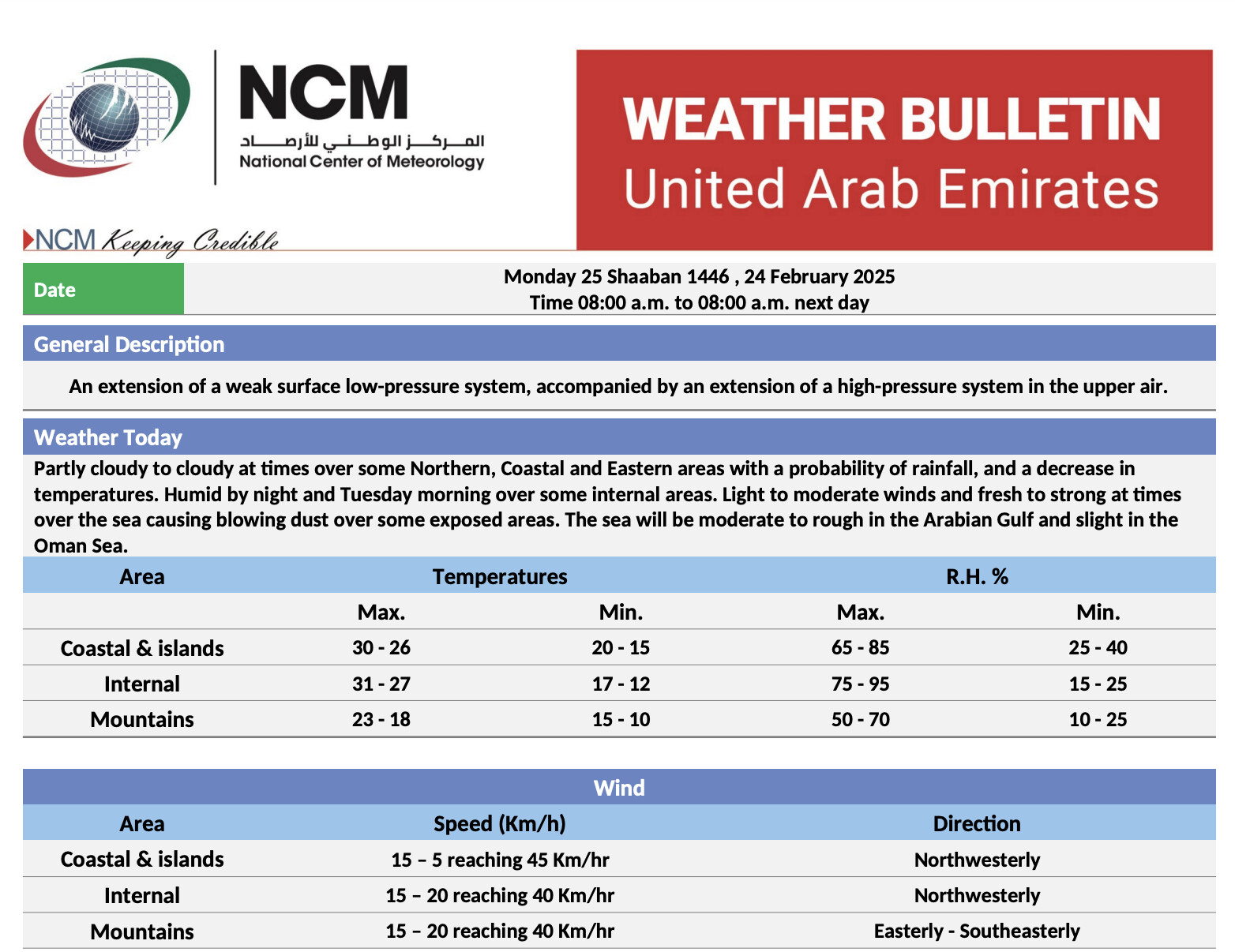 UAE Weather Update: Strong Winds & Rain Forecast for UAE Schools This Week