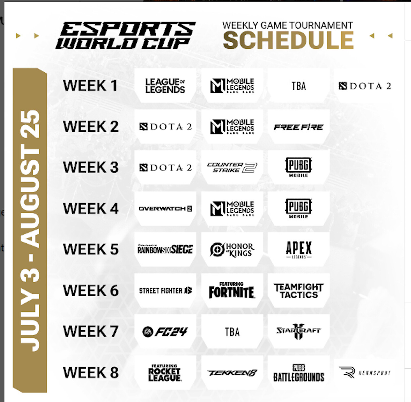 Saudi Arabia: Esports World Cup & The Rise of Esports in Education